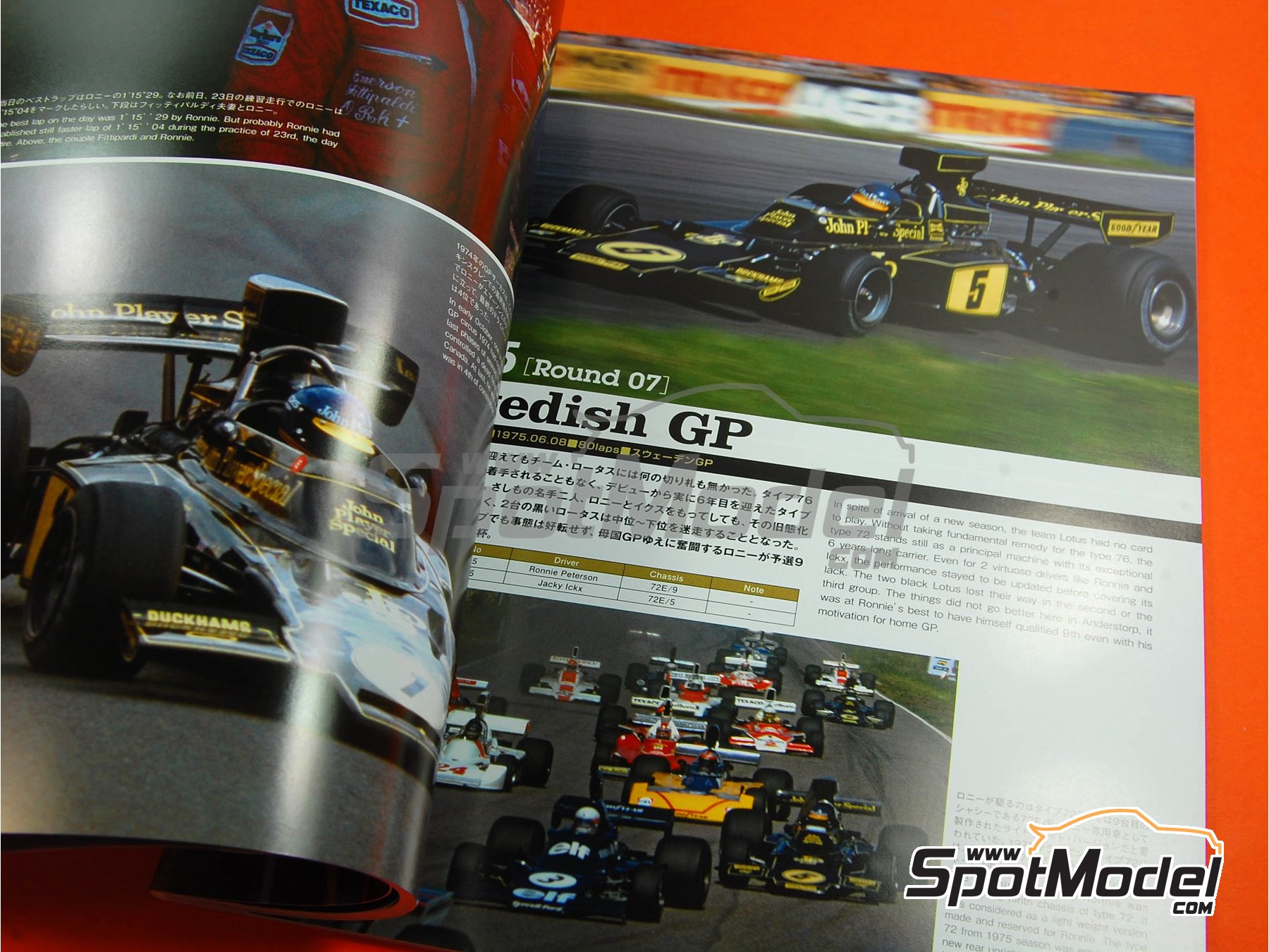 Model Factory Hiro RP18: Reference / walkaround book JOE HONDA Racing ...